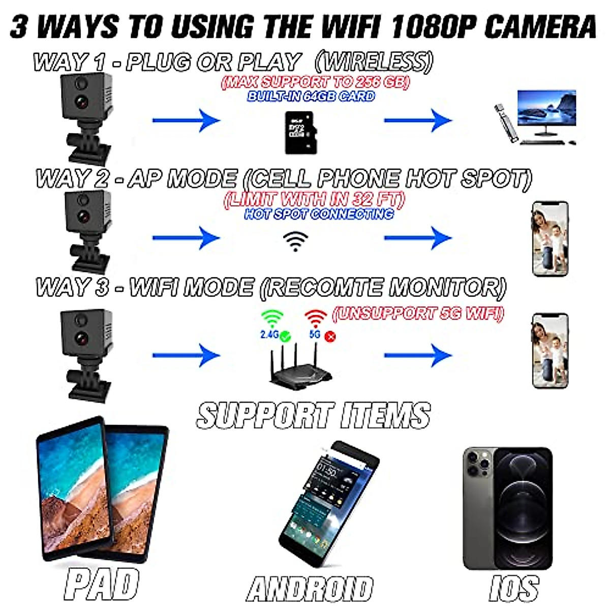 Spy Camera Hidden WiFi Mini 4K Wireless Indoor IP Cam Secret Nanny Security Surveillance for Baby Pet with Phone App AI Human Detection Alarm Push Cloud/64GB Night Vision 100 Day Standby Battery Life