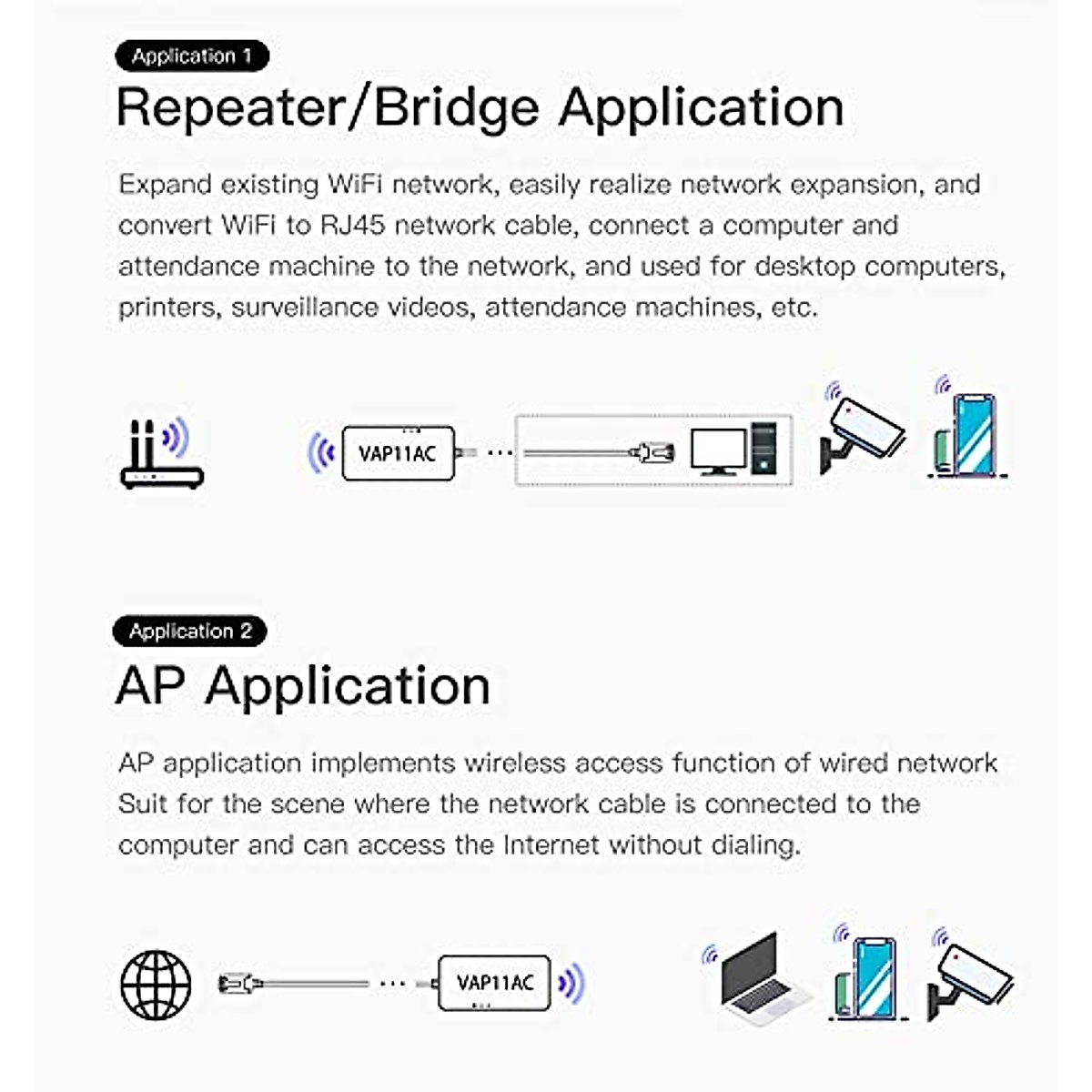 VONETS AC1200Mbps Dual Band 2.4GHz+5Ghz Mini Wireless Bridge Repeater Wi-Fi Signal Booster AP Modes 1 RJ45 Male(100Mbps) WiFi Hotspot Extender Amplifier Wireless to Ethernet for DVR Robots Monitoring