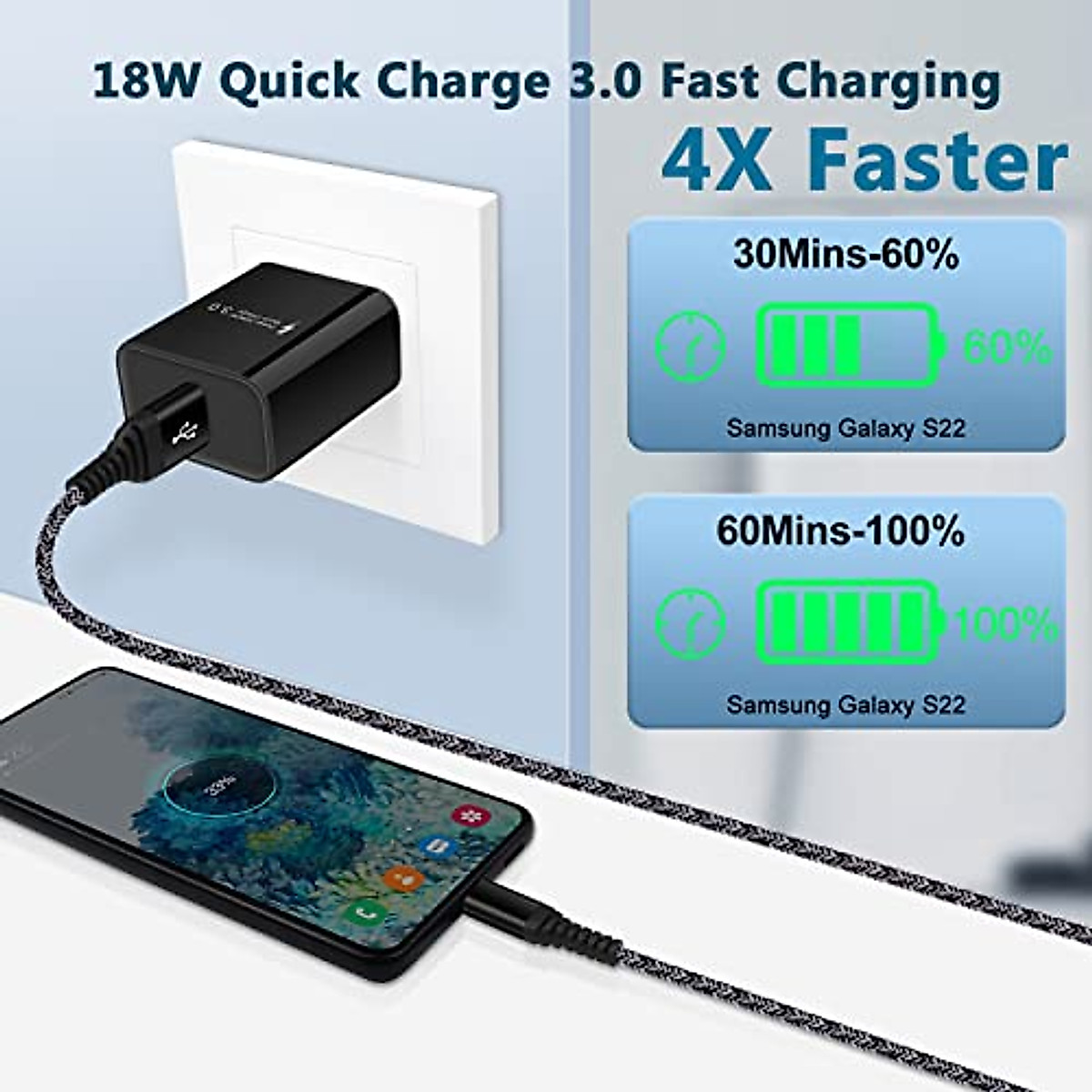 Type C Android Charger Moto Phone Charger Fast Charger for Moto G73/G53/G23/G Play 2023/G Stylus 5G 2022/G Power 2022/2021/G Pure/G Play 2021/One 5G Ace/One 5G UW/Edge 2022/G9/G8/G7/Z4/Edge 30 Ultra