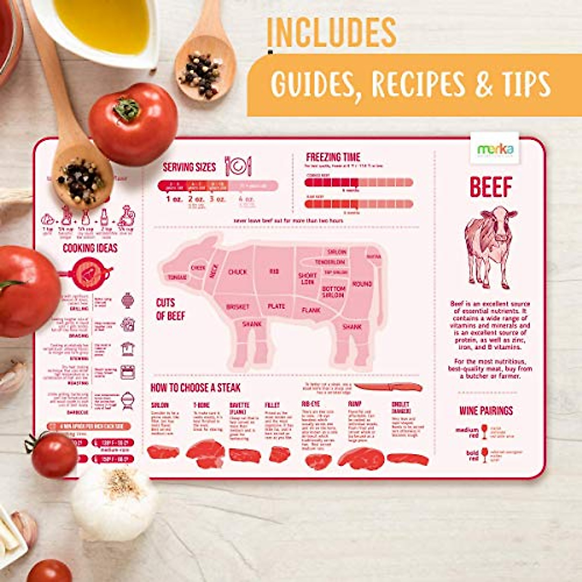 merka Flexible Plastic Cutting Board Mats: Guides, Recipes & Fun Activities For Each Food Group, Set of 4