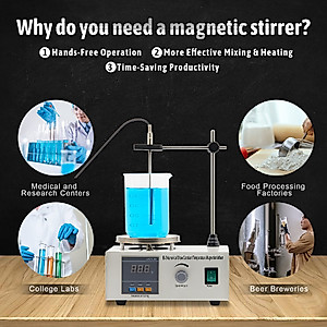 VONOYA Magnetic Stirrer, Magnet Stirrer with Digital Temperature Display & Speed Adjusting, Magnetic Mixer with Hot Plate & Magnetic Stirrer Bar, Home Lab Homebrew Kitchen Stirrer, 200W, 1000ML.