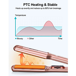 Bcway Professional Hair Straightener
