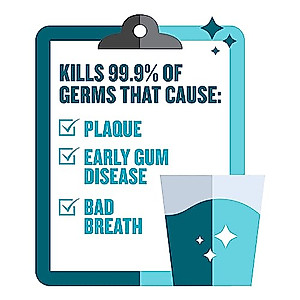 Listerine Ultraclean Oral Care Antiseptic Mouthwash, Everfresh Technology to Help Fight Bad Breath, Gingivitis, Plaque & Tartar, ADA-Accepted Oral Rinse, Cool Mint, 1 L, Pack of 2