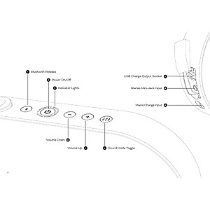 DALI Katch G2 Portable Bluetooth Speaker (Caramel White)