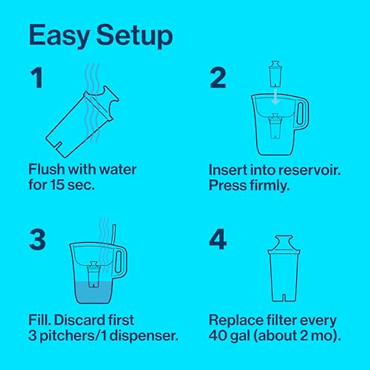 Brita Metro Water Filter Pitcher with SmartLight Filter Change Indicator, BPA-Free, Replaces 1,800 Plastic Water Bottles a Year, Lasts Two Months, Includes 1 Filter, Small - 6-Cup Capacity, Fiery Red