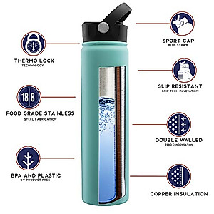 Personalized Water Bottle w Straw Lid Double Wall Insulated | 24 oz - 16 Designs - 9 Colors | Custom Water Bottle w Name and Text, BPA Free - Non Sweat - Vacuum Insulated