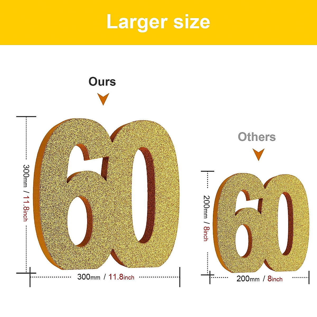 Usongshine Happy 60th Birthday Decorations Anniversary Decorations 60th Centerpiece Table Decorations for Men Women(30 * 30 * 3cm)