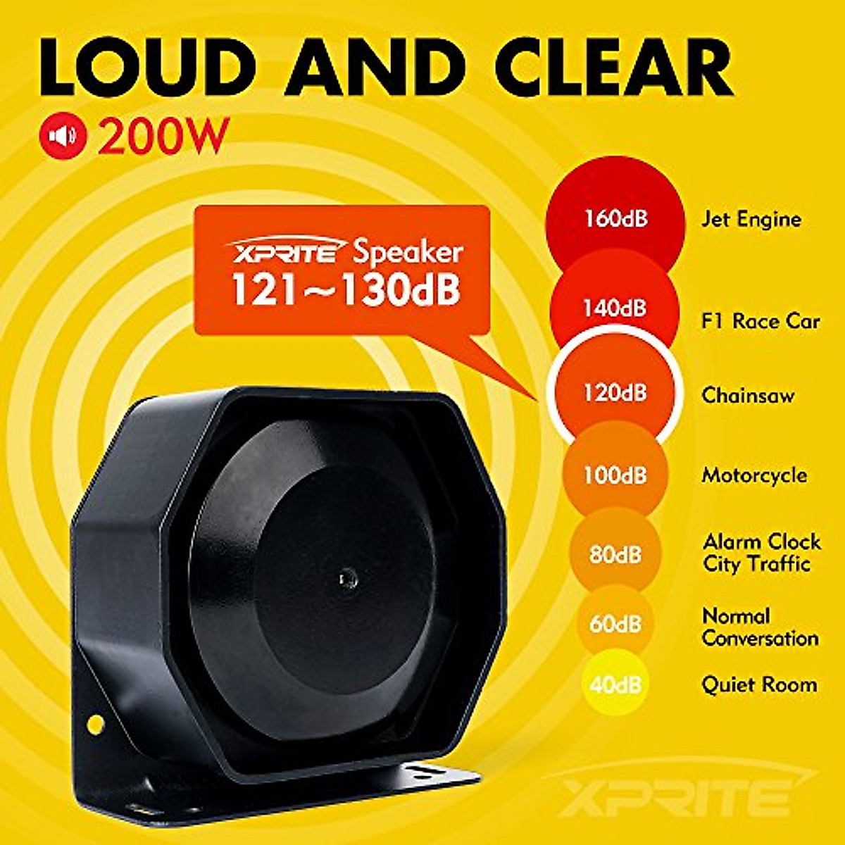 Xprite Compact 200 Watt High Performance Extra Slim Siren Speaker (Capable with Any 100-200 Watt Siren)
