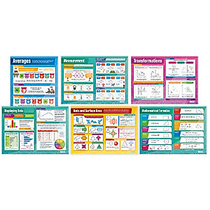 Daydream Education Math Classroom Posters - Set of 45 - EXTRA LARGE 33” x 23.5” - Laminated - Math Middle & High School Class Decoration - Wall Charts