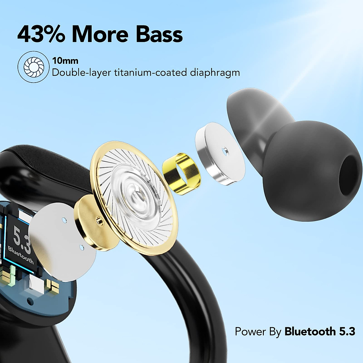 taobosec Bluetooth Headphones, Bluetooth Earbuds, HiFi Stereo Sound, Bluetooth 5.1, IPX7 Waterproof, 50 Hours Playtime with Charging Case, Suitable for Work, Games