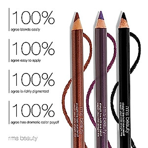 RMS Beauty Straight Line Eye Pencil - Eye Liner Eye Makeup, Cream Eyeliner with Eyeliner Sharpener, Eyeliner Pencil, Black Eyeliner & Brown Eyeliner