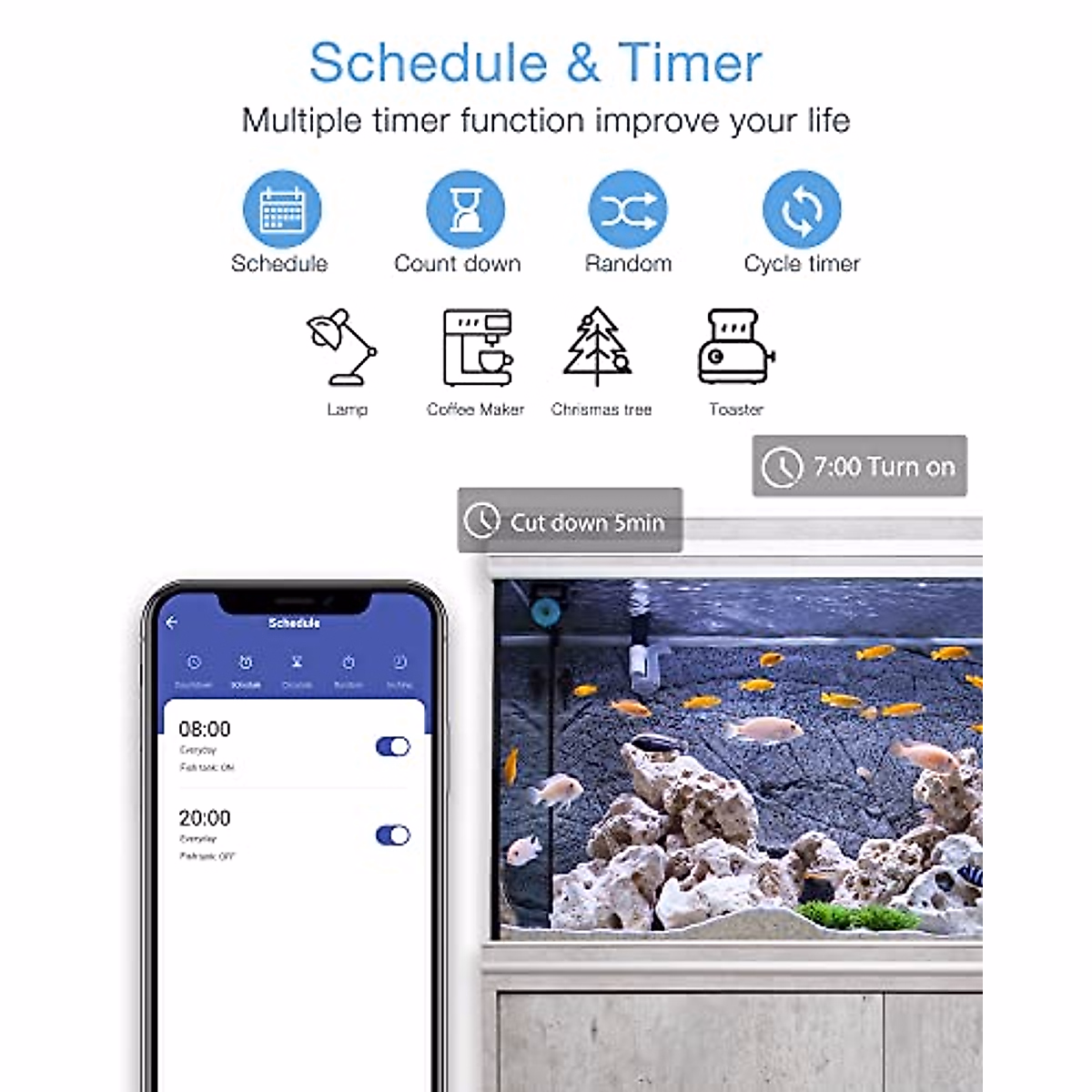 Smart Power Strip Surge Protector, TESSAN WiFi Extension Cord with 3 Individually Remote Controlled Outlets 3 USB Ports, Timer Smart Plug Switch for Lights, Lamps, Fan, Works with Alexa & Google Home