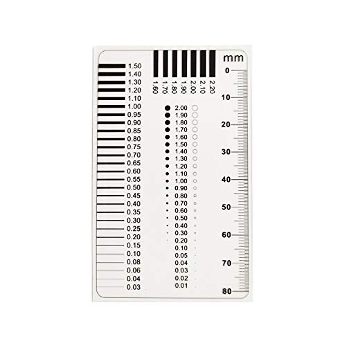 High Precision 1 Micron SEC Size Estimation Chart Transparency Defect Diameter Area Measure 1/5/10 Pieces Pack (1, 3)