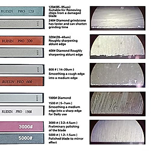 Knife Sharpener Professional Stainless Steel Kitchen Chef Knife Sharpener Home Knife Sharpening Kit Abrasive Holding System Tools (SET C)