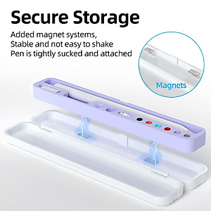 Joosko Magnetic Carrying Case Compatible with Apple Pencil 2nd Generation and 1st Gen Pencil and Samsung Galaxy S-Pen Series, Pencil case Consists of Hard PC Shell and Soft Silicone Inner