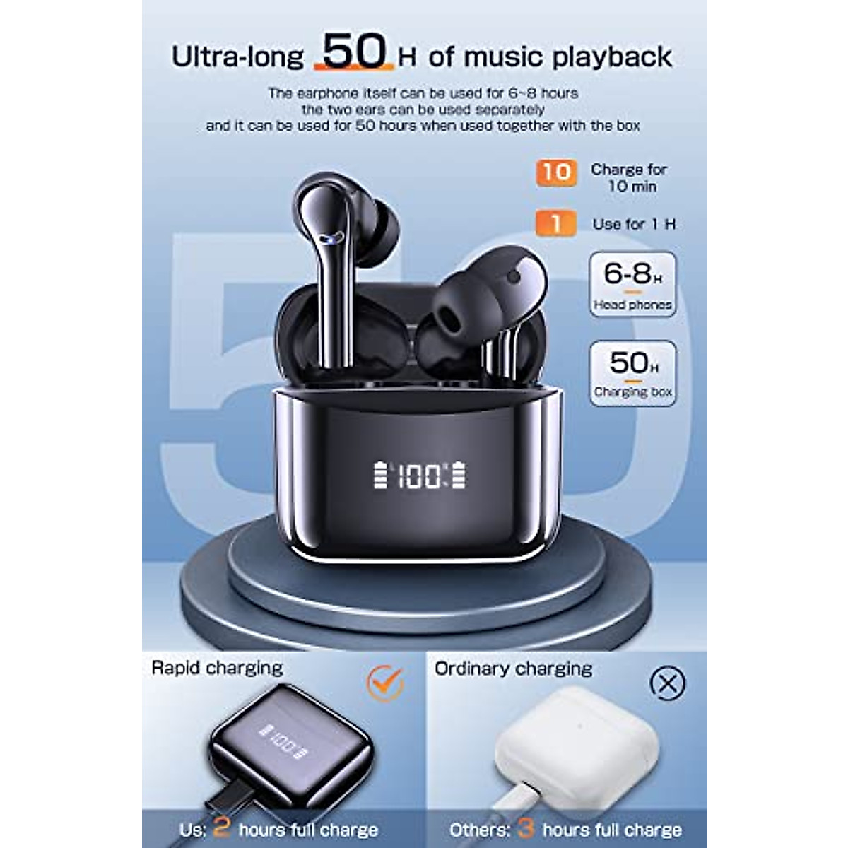 INSBES Wireless Earbuds Bluetooth 5.3 Headphones Touch Control with Wireless Charging Case IPX7 Waterproof Stereo Ear Buds in-Ear Built-in Mic Bluetooth Earbuds