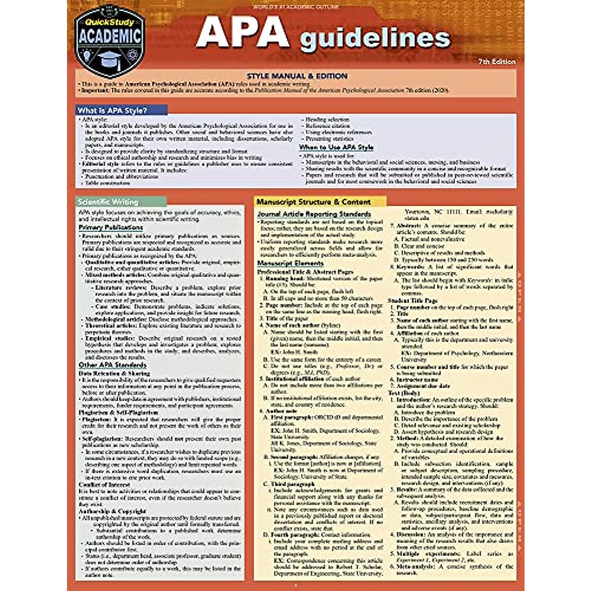 APA Guidelines: A Quickstudy Reference Guide