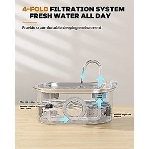 SOOFPET Cat Water Fountain with Water Level Window, 108oz/3.2L Water Fountain for Cats Inside, Stainless Steel Pet Water Fountain Dog Water Dispenser, Faucet Shape, Quiet Pump, for Dogs and Cats