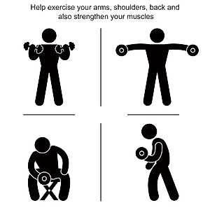 Soozier 2 x 15lbs Hex Dumbbell Set of 2, Rubber Weights Exercise Fitness Dumbbell with Non-Slip Handles, Anti-roll, for Women or Men Home Gym Workout