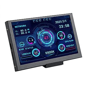 Dilwe 5 inch IPS USB Mini Screen PC CPU HDD Data Monitor, Computer Temp Monitor 5 Inch IPS Screen Multiple Theme USB PC CPU Data Monitor for PC CPU GPU