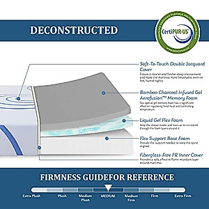Full Size 8 inch Mattress, Bamboo Charcoal Infused Gel Memory Foam Mattress, Cooling Mattress for Pressure Relief with Fiberglass Free Cover, Medium Firm, CertiPUR-US Certified (Full)