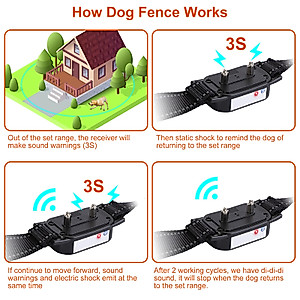 Moclever Wireless Dog Fence System Electric Dog Fence Training Collar with Remote 2 in 1, Dog Boundary Containment System Range 990ft, IPX6 Waterproof & Rechargeable,for Small Medium Large Dogs