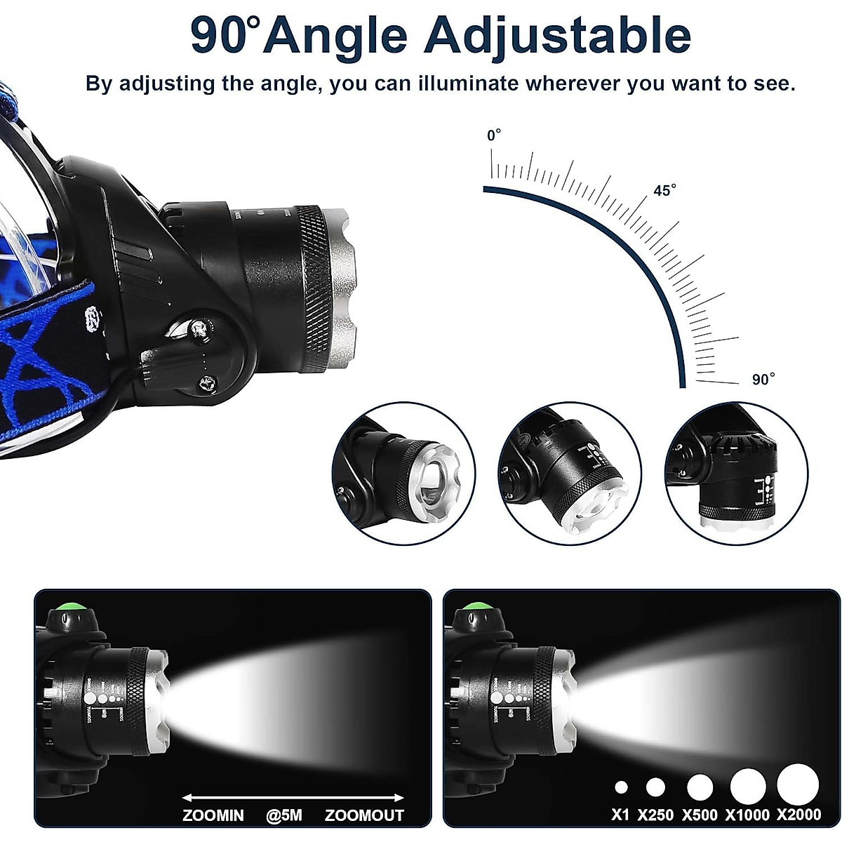 OEUUDD Headlamp, Upgrade 8000 High Lumens Ultra Bright Headlamp, 3 Modes Micro-USB Rechargeable LED Work Headlight Waterproof Flashlights Headlamps for Adults Running Camping Fishing Hiking Biking