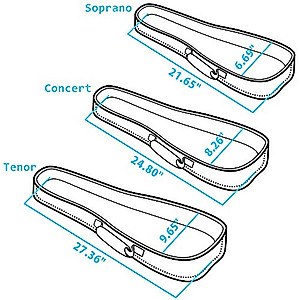 CLOUDMUSIC Ukulele Case Gig Bag Padded Backpack For Concert 23" Inch(Concert, Grey)