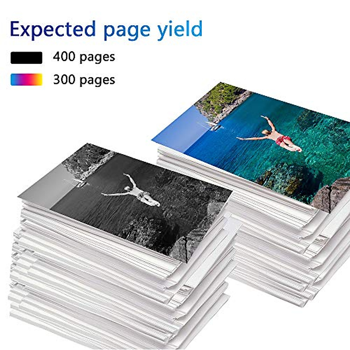 Sellyaha Ink Cartridge Replacement for Canon PG-245XL CL-246XL Compatible with Canon PIXMA IP2820 MG2420 MG2520 MG2522 MG2525 MG2555 MG2920 MG2922 MG2924 MG3020 MX490 MX492 Printer