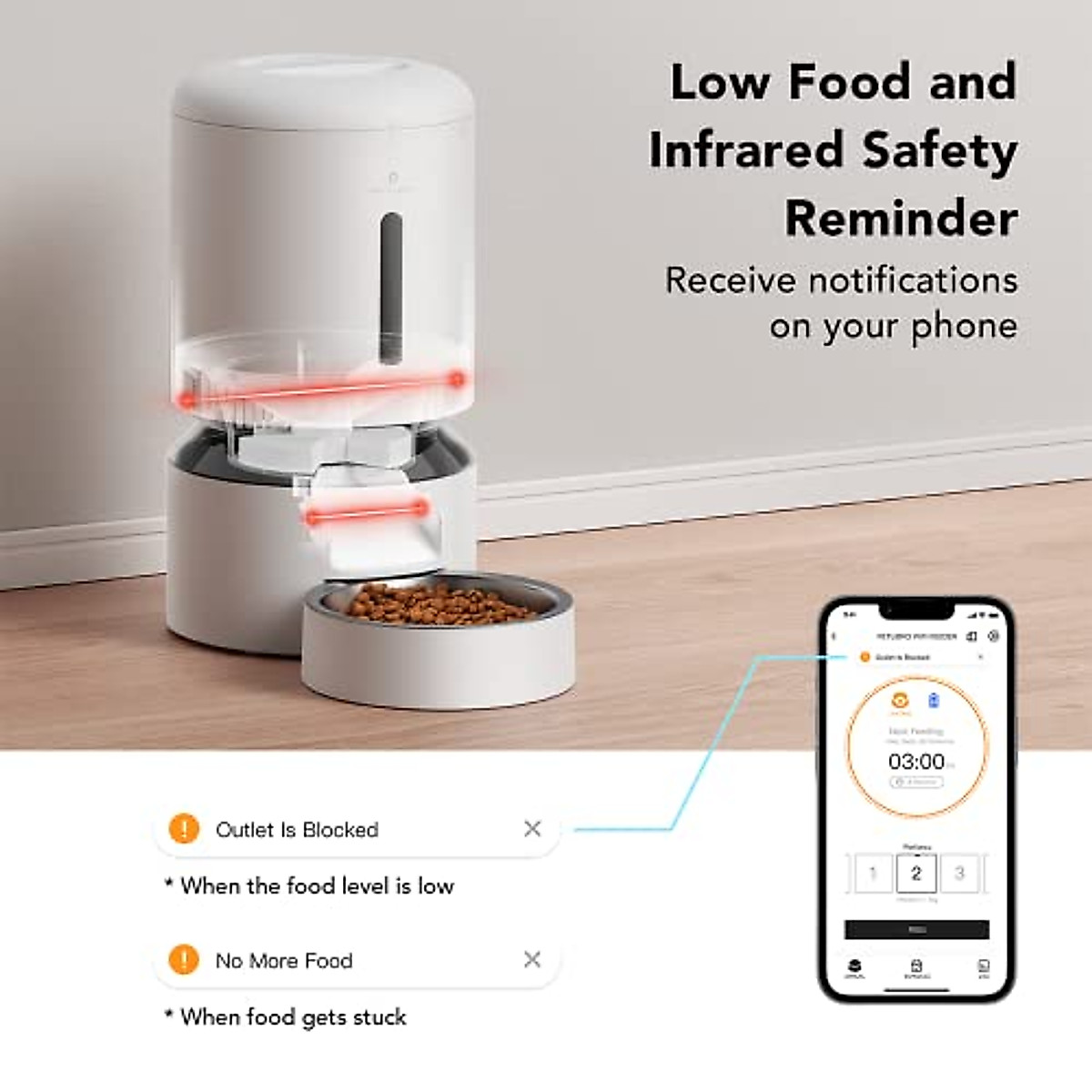 PETLIBRO Automatic Cat Feeder, 5G WiFi Pet Feeder with APP Control for Pet Dry Food, Low Food & Blockage Sensor, 1-10 Meals Per Day, Up to 10s Meal Call for Cat and Dog