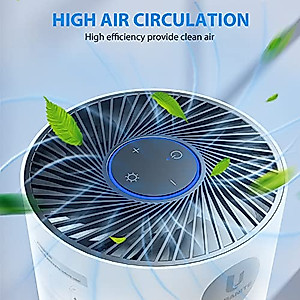 URBANITE Air Purifiers for Home Bedroom Office H13 True HEPA Filter 2-in-1 Air Cleaner Purifier with Fan Remove 99.97% Dust Pet Dander Odor Smoke Pollen White