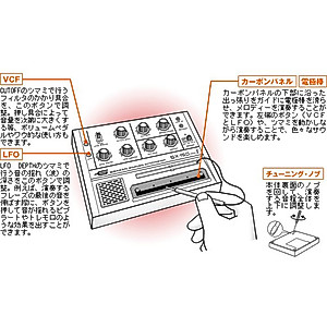 Gakken SX-150 MARK II Analog Synthesizer