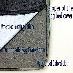 DEBANG HOME Orthopedic Dog Bed,Waterproof Dog Bed,Medium Dog Bed for Medium Dogs,Dog Beds for Small Dogs, Dog Bed Pad Mattress,Soft and Comfortable Plush Dog mat,Anxiety Comfy Dog Bed