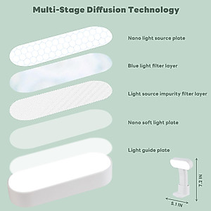 Hafeehafi LED Desk Lamp Dimmablesa Portable Lamp with USB Charging Port,3 Color Temperature Reading Light,Hangable and Standing Intelligent Adjustable Office Lamp,Square Lamp