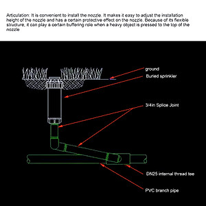 CHICIRIS 5PCS G3/4 External Thread Swing Joint Pipe, Rotatable Swing Joint Assembly Lawn Irrigation Tool, Adjust The Installation Height of The Sprinkler According to The Terrain