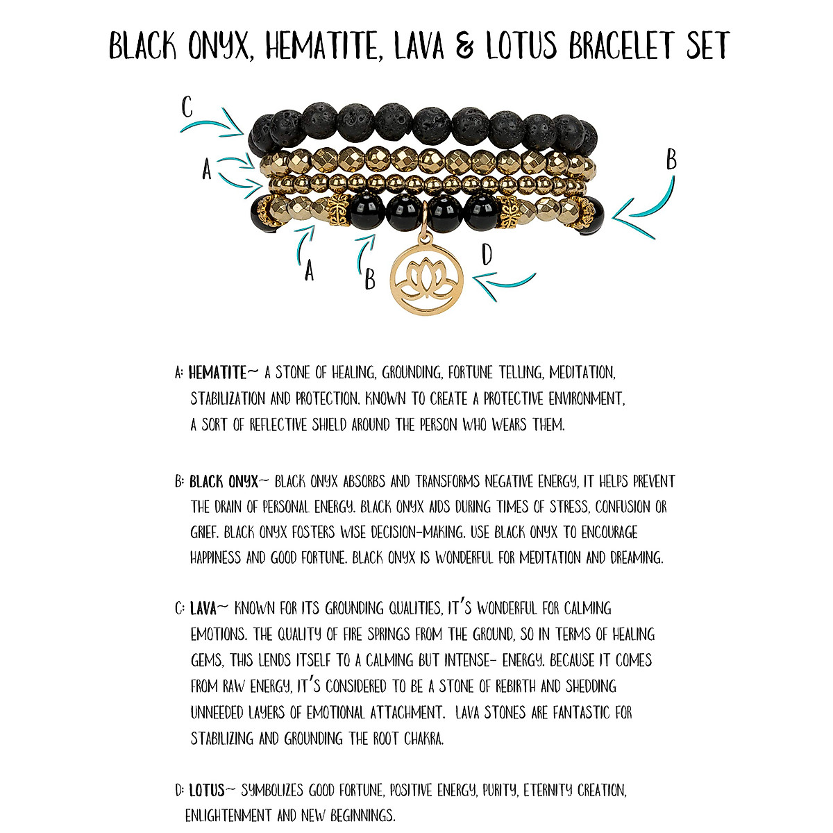 SPUNKYsoul Lotus New Beginnings Bracelet Hematite for healing Stack Bracelet Set Collection