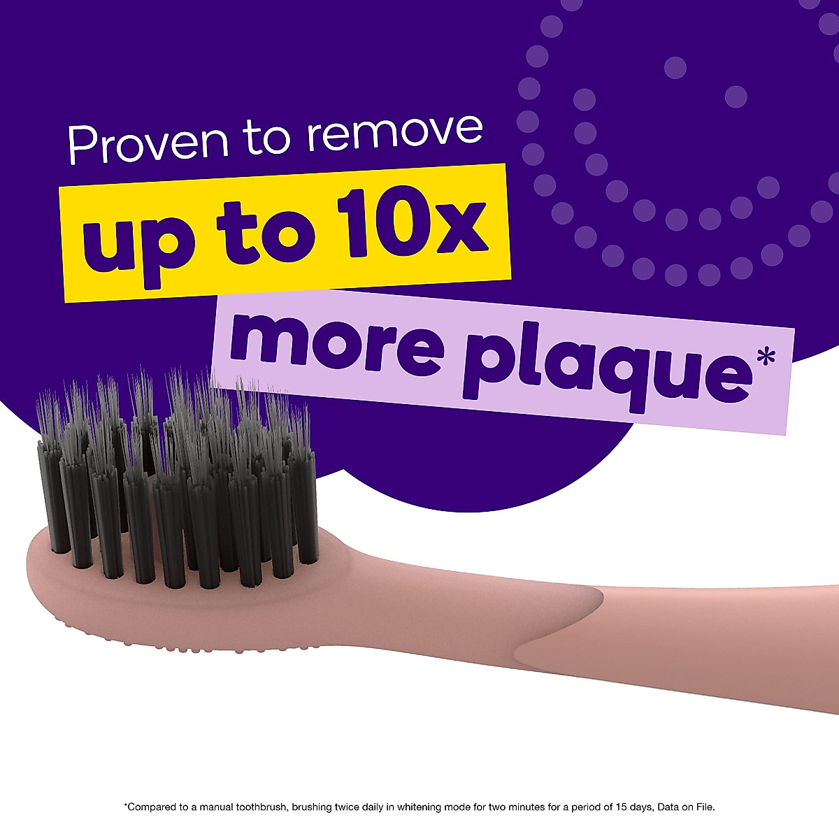 Burst Electric Toothbrush with Water Flosser Bundle, Rose Gold