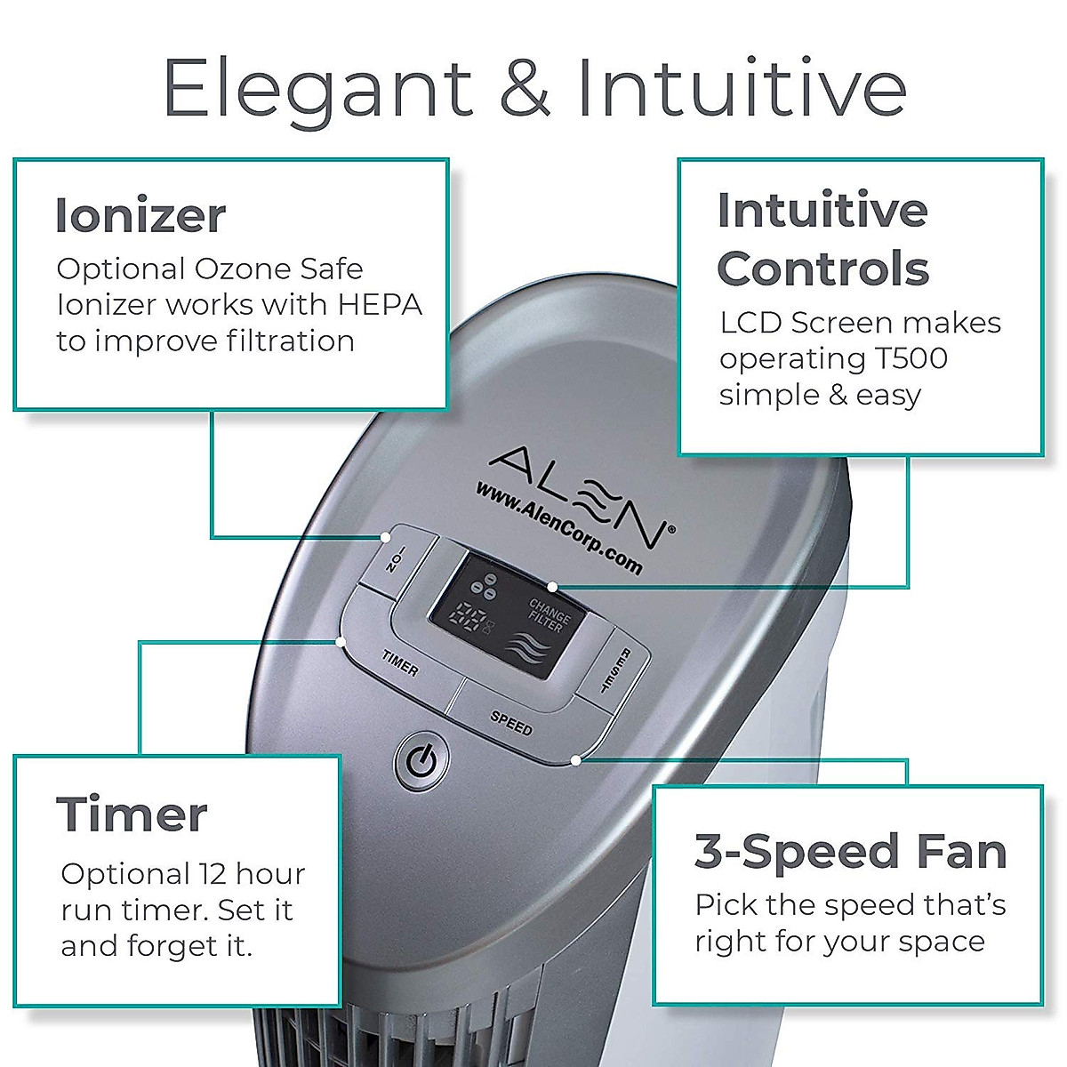 Alen T500 Air Purifier, Quiet Air Flow for Large Rooms, 500 SqFt, Portable Air Cleaner for Allergens, Dust, Mold, Pet Odors, Bacteria, in Black