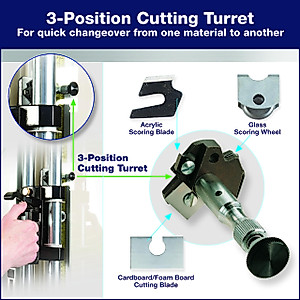 Fletcher Terry 05-712 Plastic Cutter Blade, Pack of 1