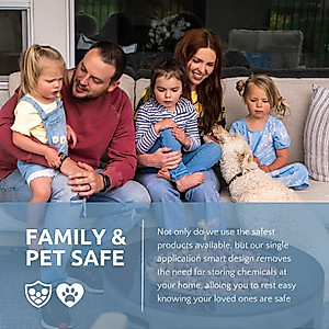 NatureTek Pest Control Kit - Pro Grade Plant Based Pest Control Spray Pesticide Sprayer Bug Killer Ant and Roach Killer Family/Petsafe Spray for Fly Mosquito Tick Plus More (2 Gallons)