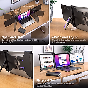 L LIMINK S19 Portable Triple Monitor for 15-17 Inches Laptops | 14" FHD 1080P IPS Dual Screens Extender with Kickstand | 72% NTSC | HDR | Compatible with Mac, Windows | Powered by USB-C & HDMI