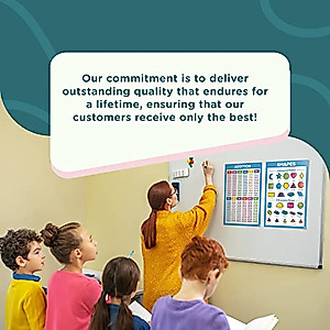 L&O Goods Educational Math Posters for Kids | Homeschool & Elementary Classrooms | Set of 10 Includes Addition, Subtraction, Multiplication, Division, Fractions, Place Value| Size 13x18