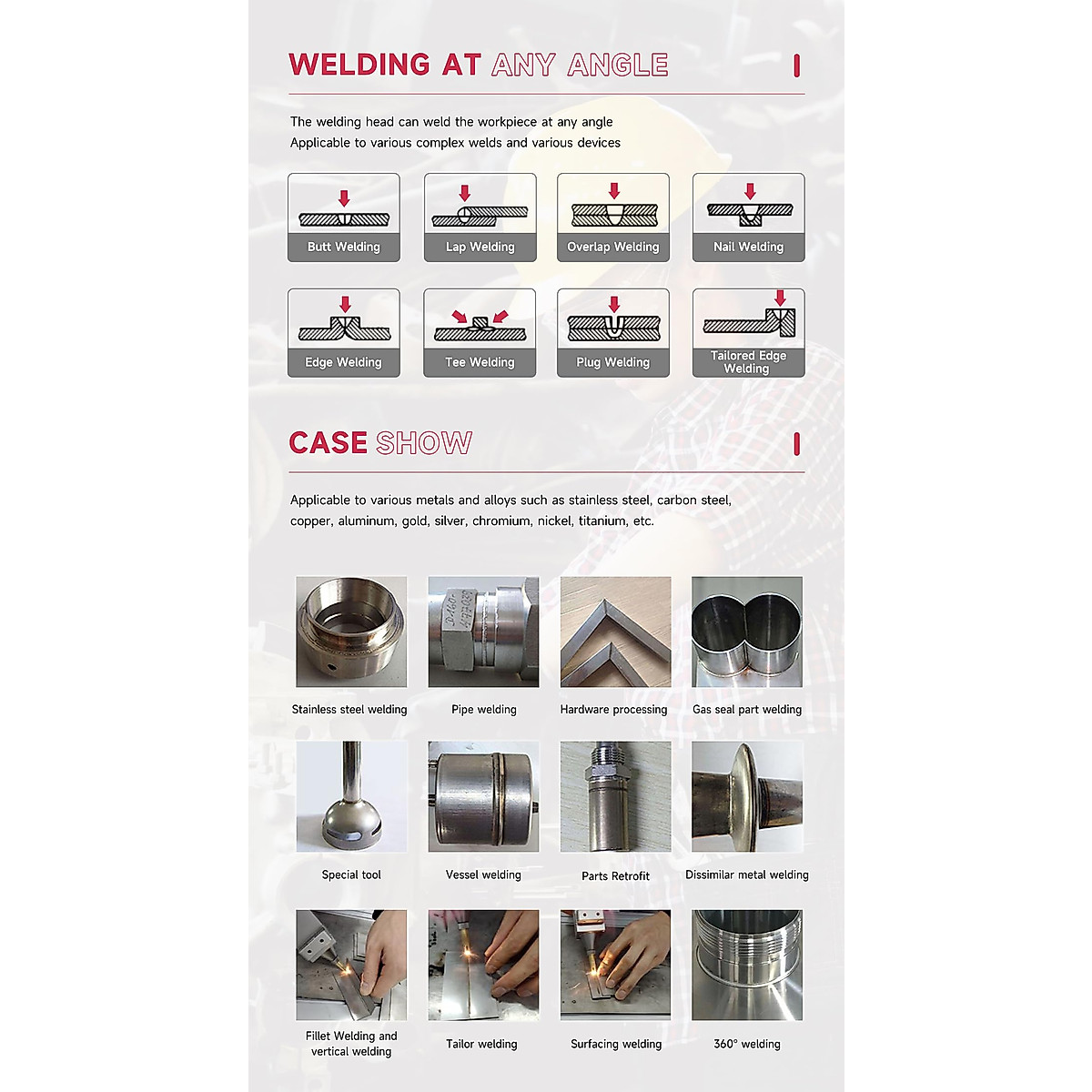 LYXC MAX 2000W 2 in 1 Integrated Fiber Laser Welding Machine 220V Single Phase Handheld Laser Welder Machine With Auto Wire Feeder Cable Length 10M for Welding&Weld Seam Cleaning