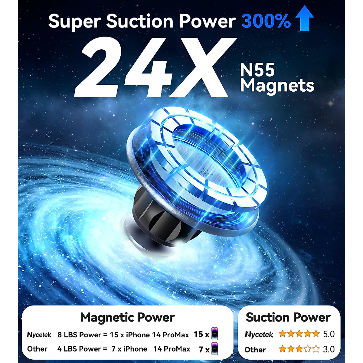 Nycetek Tesla Phone Mount Holder for MagSafe, [Super Suction Power] Dashboard Magnetic iPhone Car Mount for Tesla Model Y/3/S/X Accessories 2023, Alloy Foldable Car Holder for iPhone Samsung and More