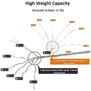 Retractable Clothesline Indoor Clothes line retracting |Drying Laundry line Bathroom