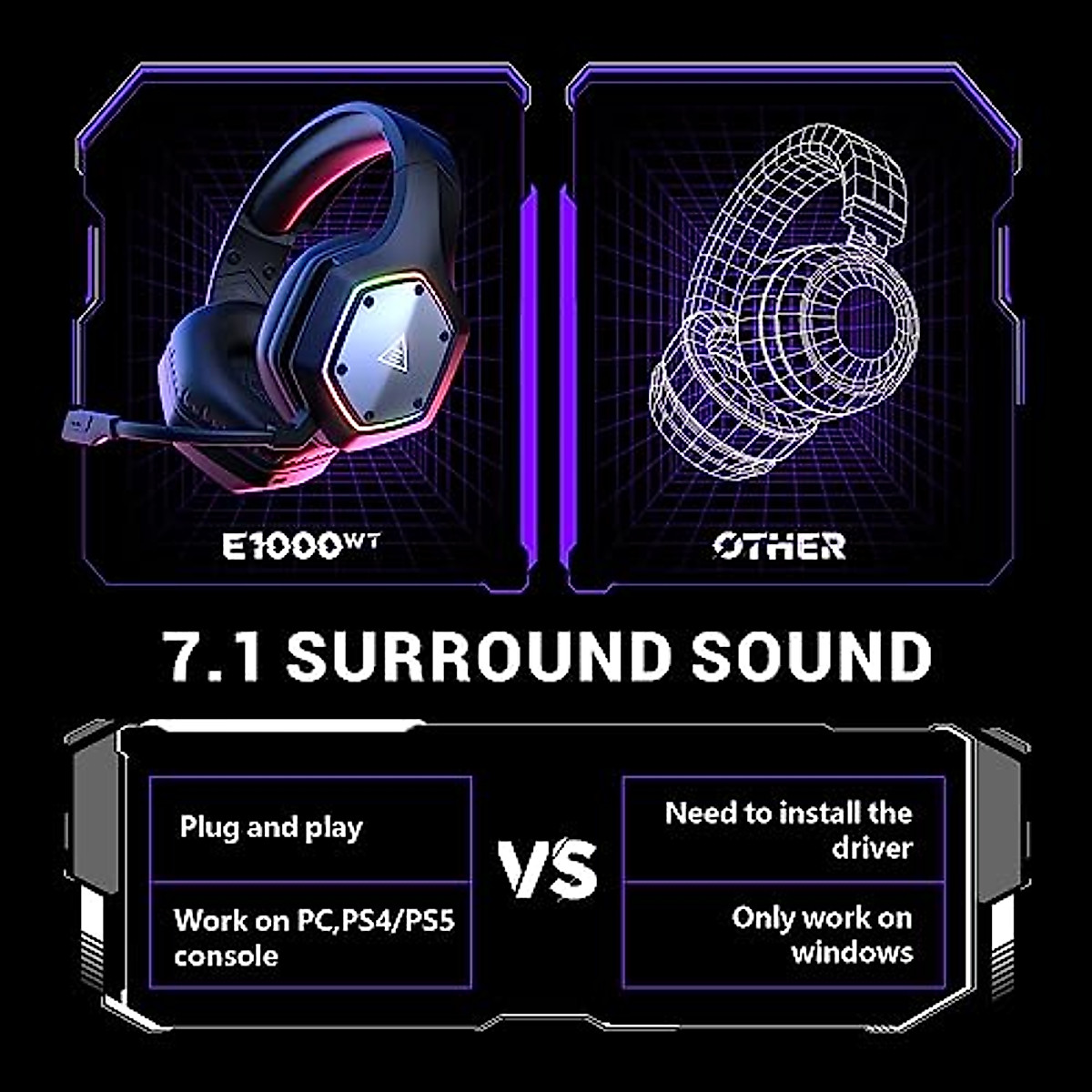 EKSA Wireless Headset for PC PS4 PS5 Computer - 7.1 Surround Sound, AI Intelligent Noise Cancelling Microphone(ENC), Low Latency 2.4G USB Dongle, 36 Hour Battery, Game/Music Mode, RGB Light