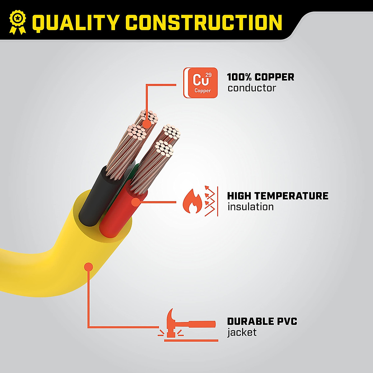 Champion 25-Foot 30-Amp 250-Volt Generator Power Cord for Manual Transfer Switch (L14-30P to L14-30R)