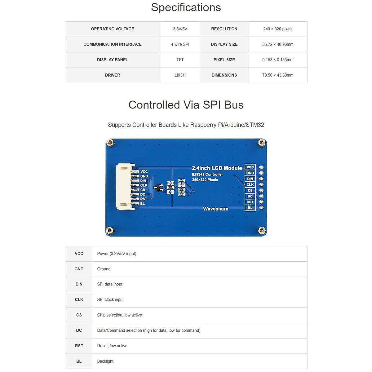 Waveshare 2.4inch LCD Display Module with 65K RGB Colors 240×320 Resolution SPI Interface