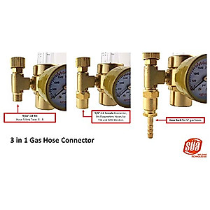 Argon CO2 - TIG/MIG Flowmeter - Welding Regulator - Welder Gauge with 5 Feet Argon Hose - CGA580 - MD