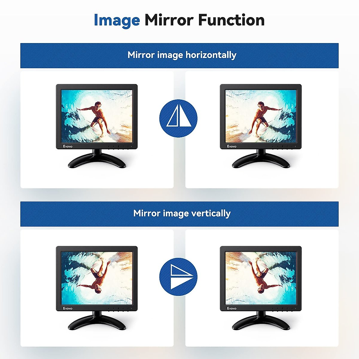 Eyoyo 8 Inch Small Monitor, 1024x768 4:3 IPS Mini HDMI Monitor Support HDMI/VGA/AV/BNC Input with Remote Control & Built-in Speakers, Security Monitor for Computer Raspi CCTV Camera